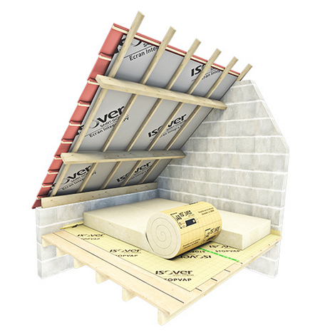 Isolation des combles perdus : l’essentiel en vidéo